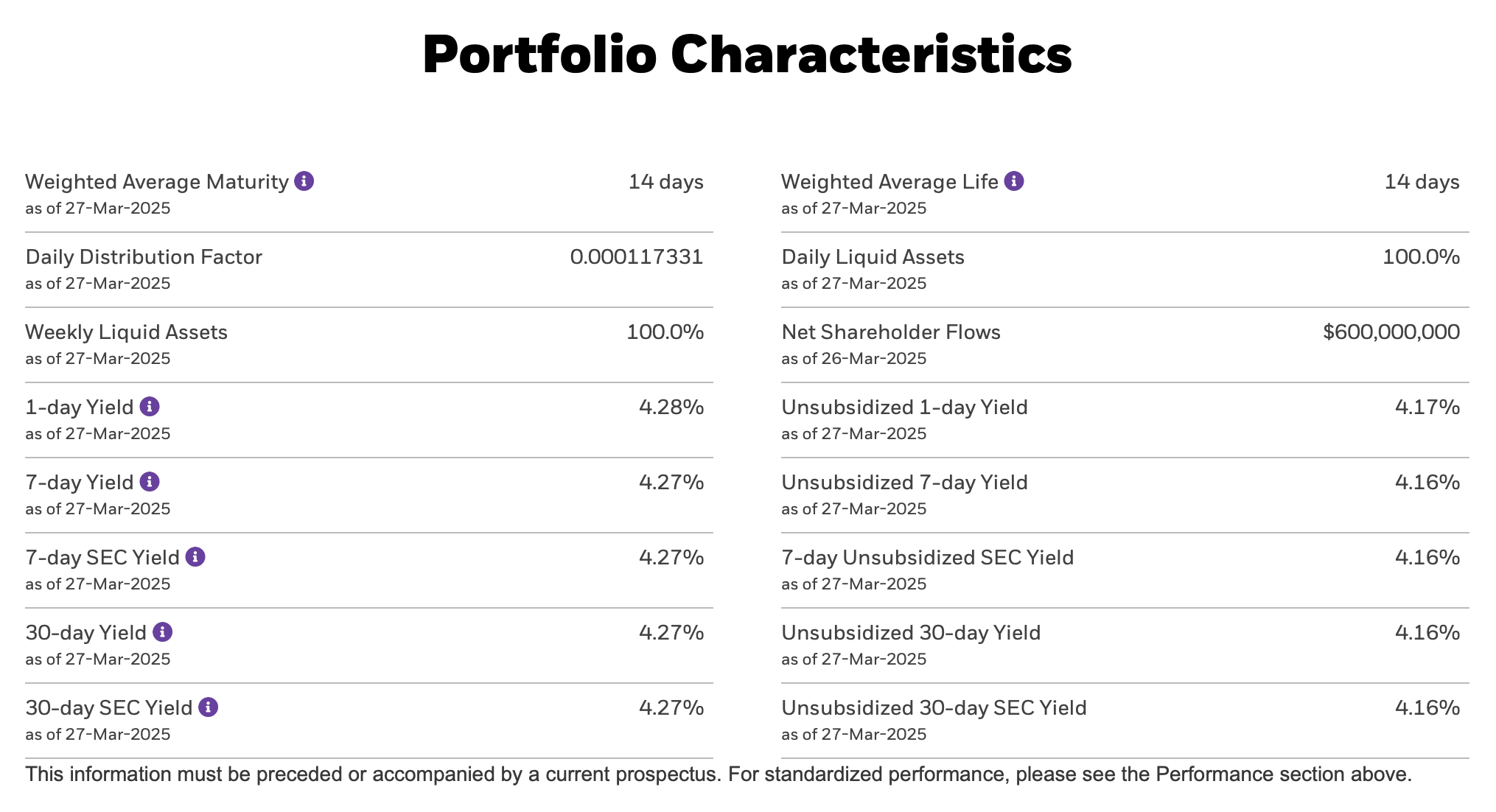 How Circle addressed USDC’s underlying bank solvency risk – Jeff Cangialosi