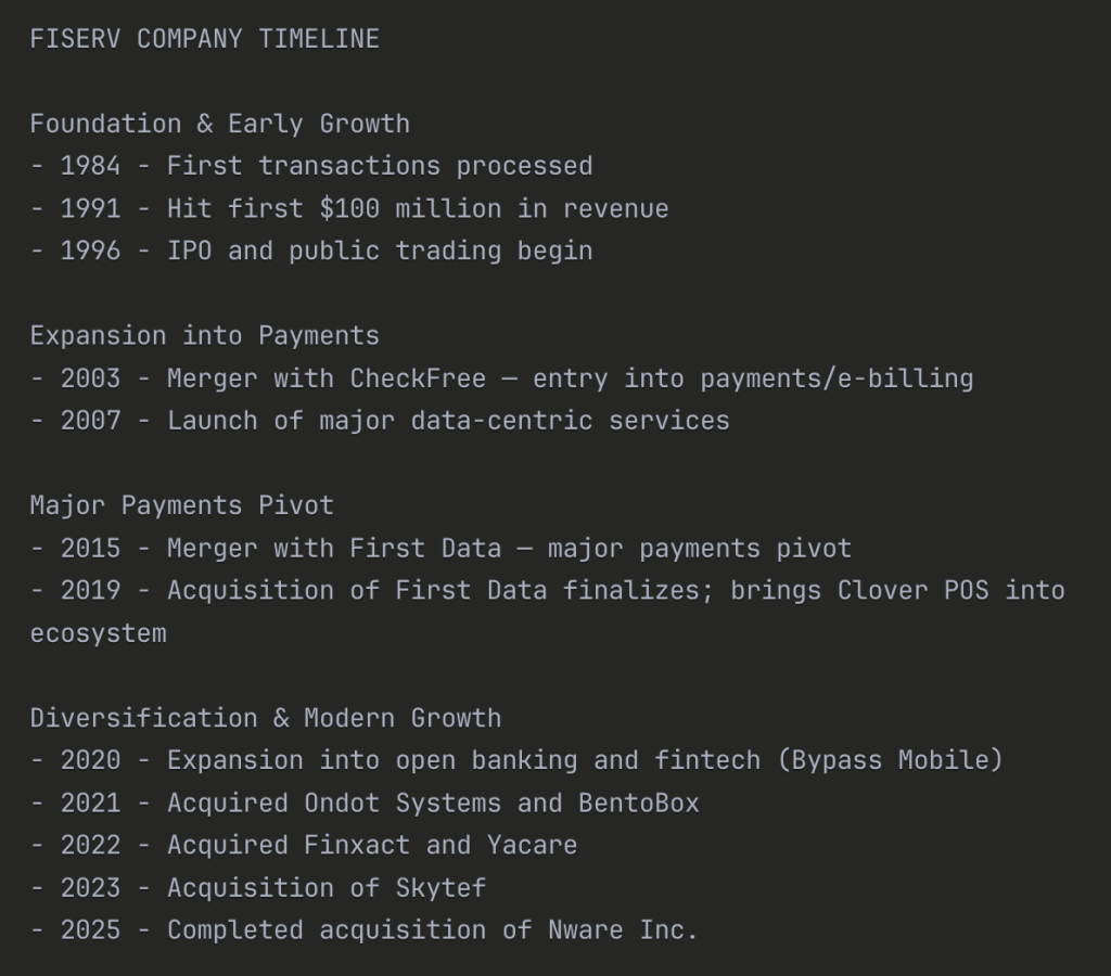 Fiserv launches a stablecoin – why is FiUSD interesting? – Jeff Cangialosi