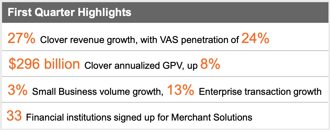Fiserv launches a stablecoin – why is FiUSD interesting? – Jeff Cangialosi